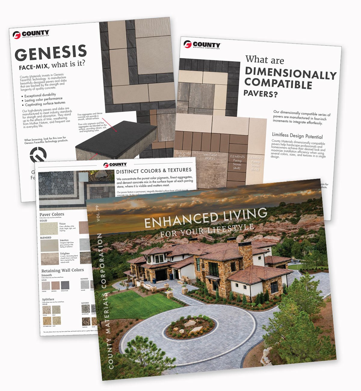 County Materials Dealer Resource Kit Request