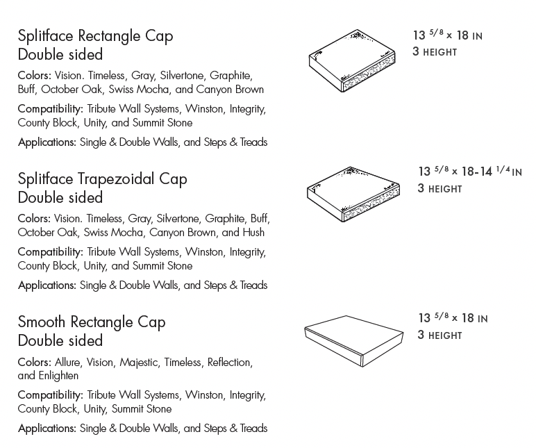 Wall & Pillar Caps